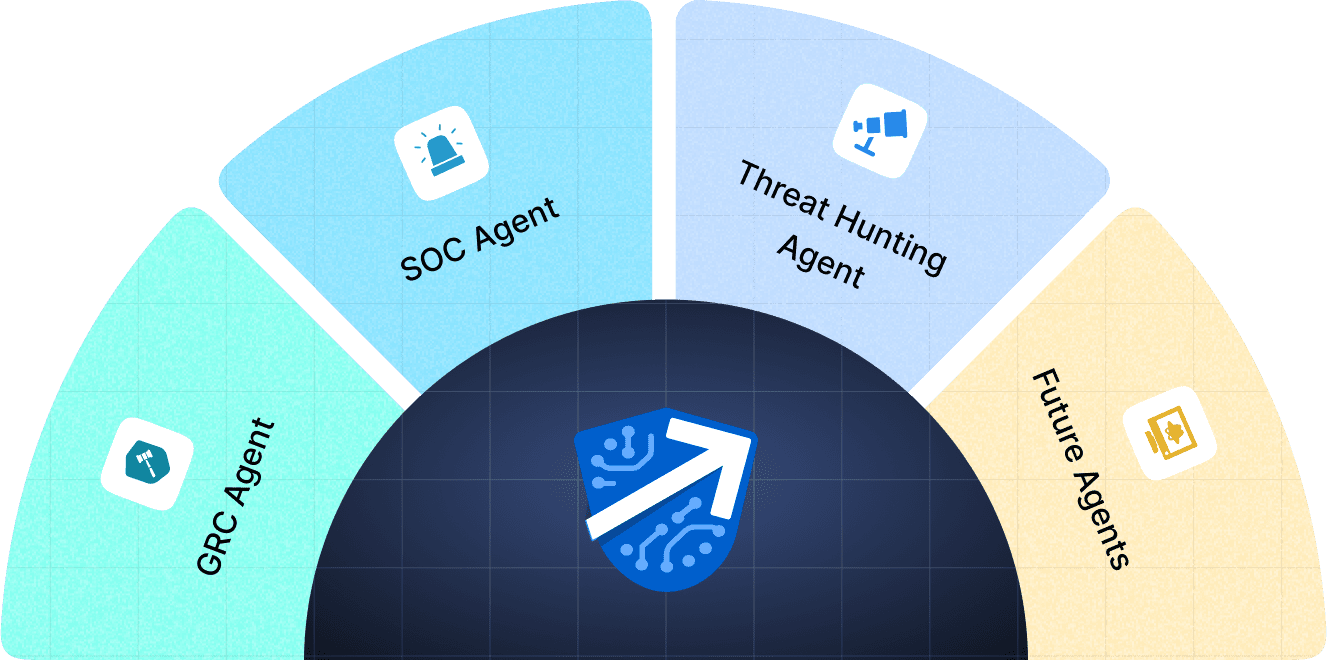 Simbian.ai | Autonomous AI Agents for Intelligent Defense