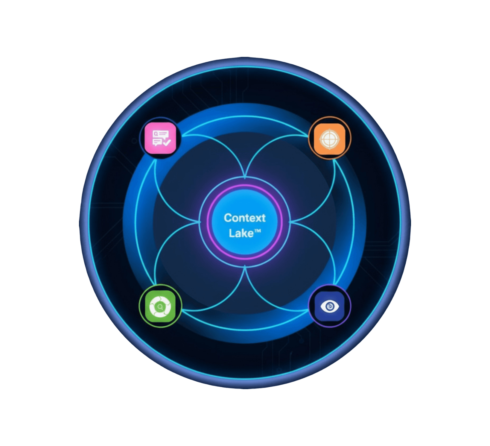 Simbian.ai | AI SOC Agent